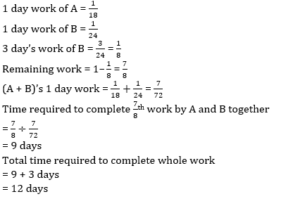 Time and Work – Concept, Formula & Aptitude Questions